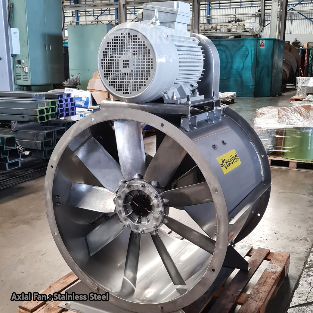 Axial-flow fans