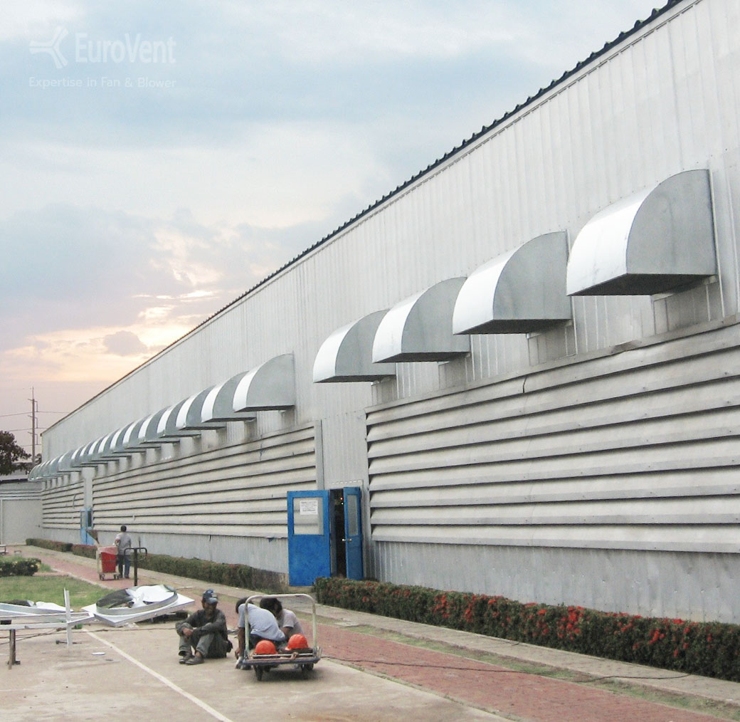 Eurovent ยูโรเวนท์ ผู้เชี่ยวชาญด้านพัดลมและโบลเวอร์อุตสาหกรรม